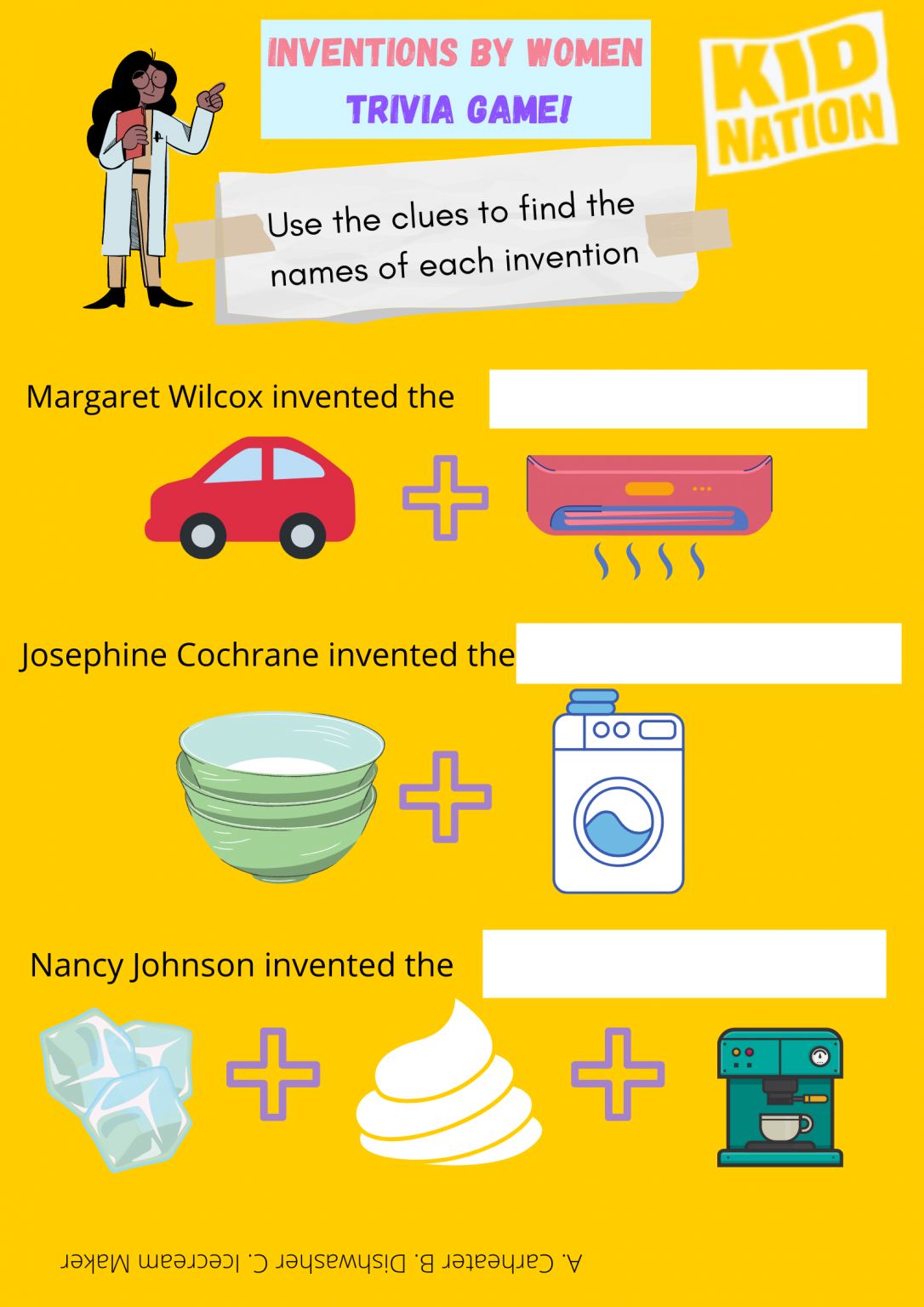 Women Inventors Lesson Plan - KidNation