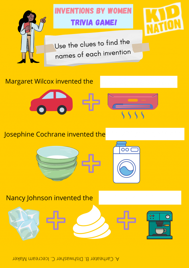 Women Inventors Lesson Plan - KidNation