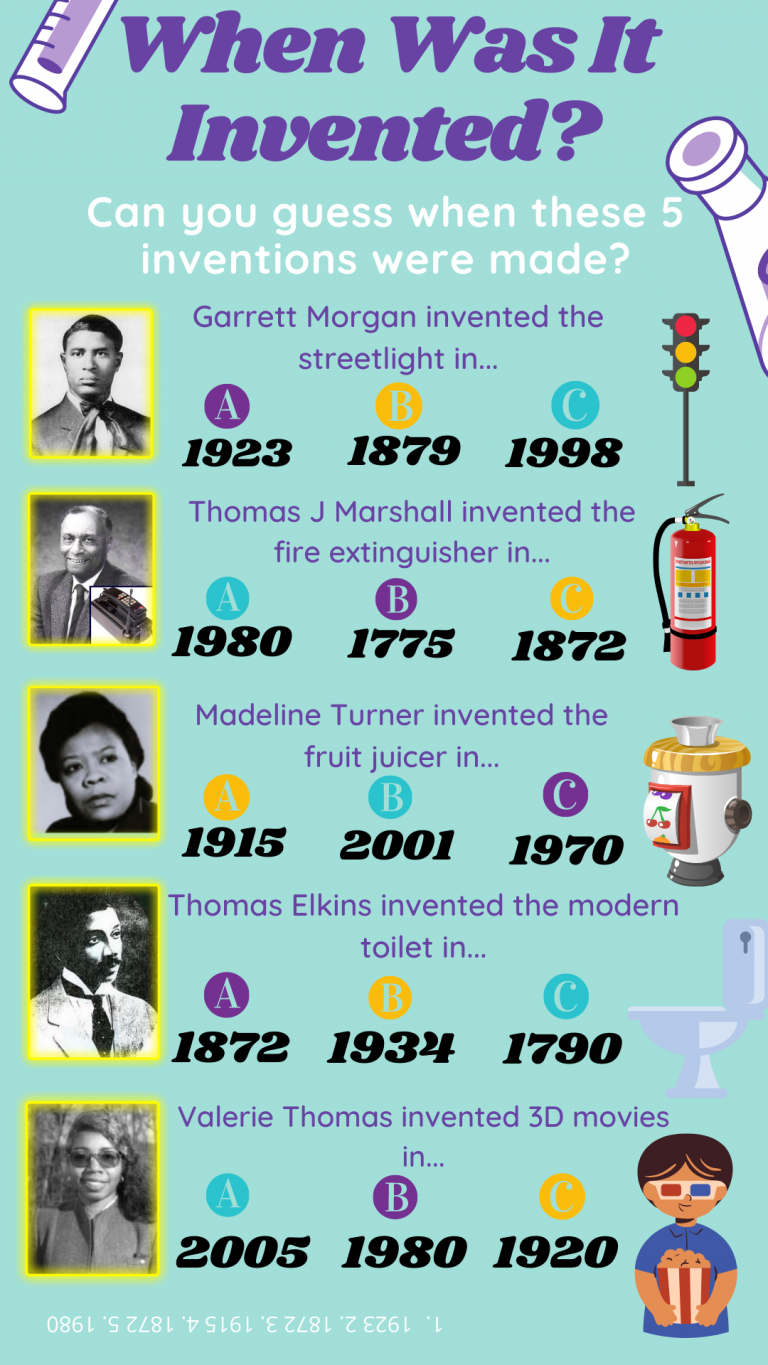 Black Inventors Lesson Plan - KidNation